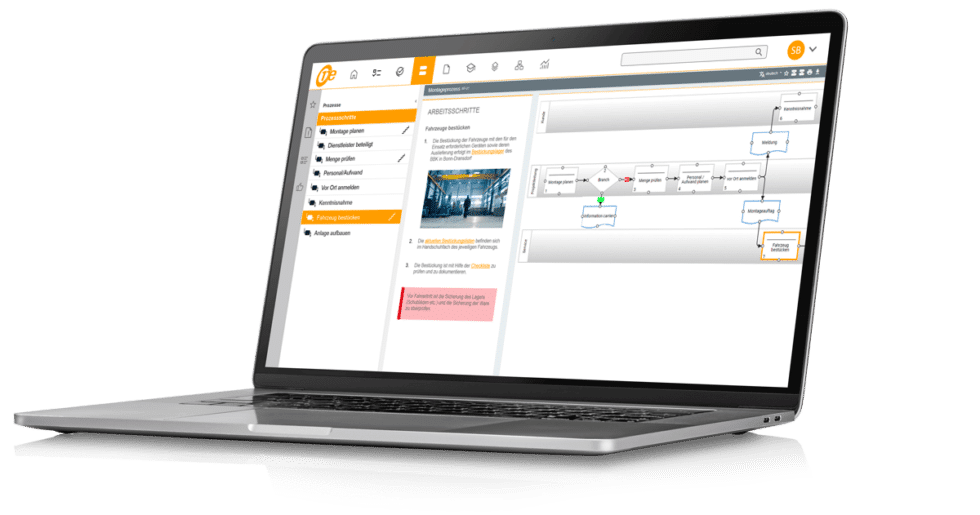 sycat Software - Ihr Partner für digitale Transformation