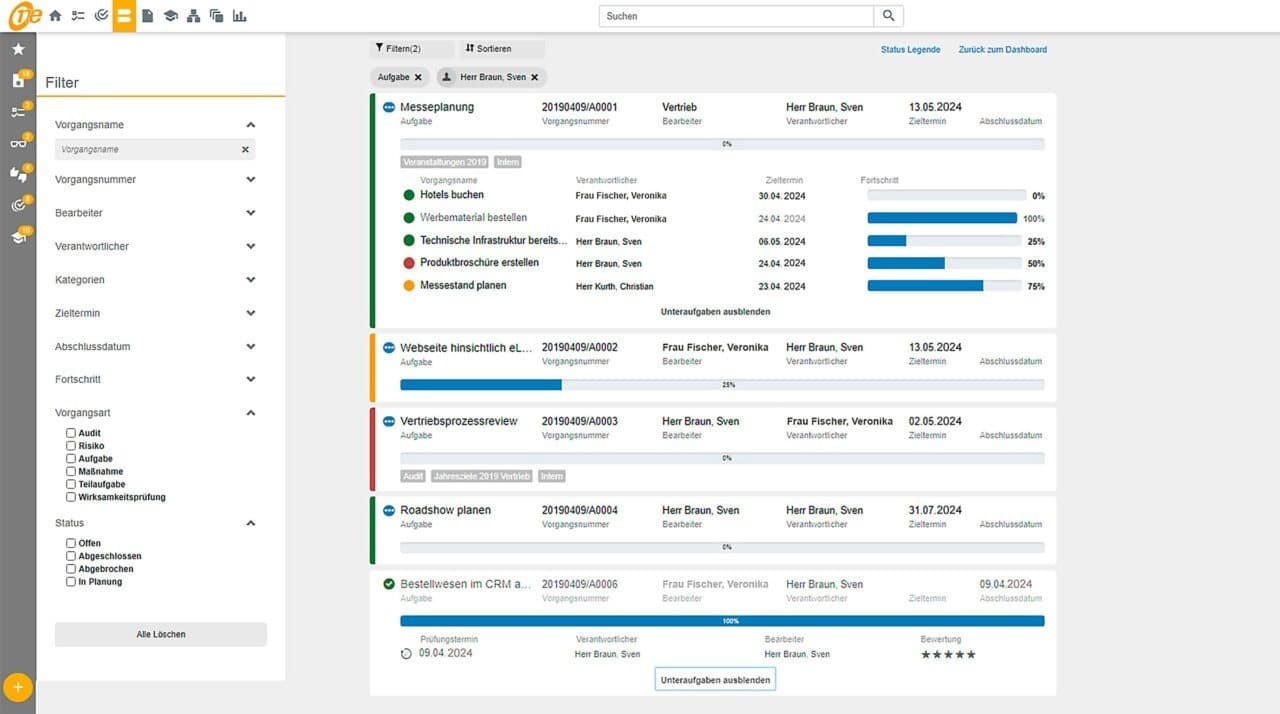 sycat Software - Ihr Partner für digitale Transformation
